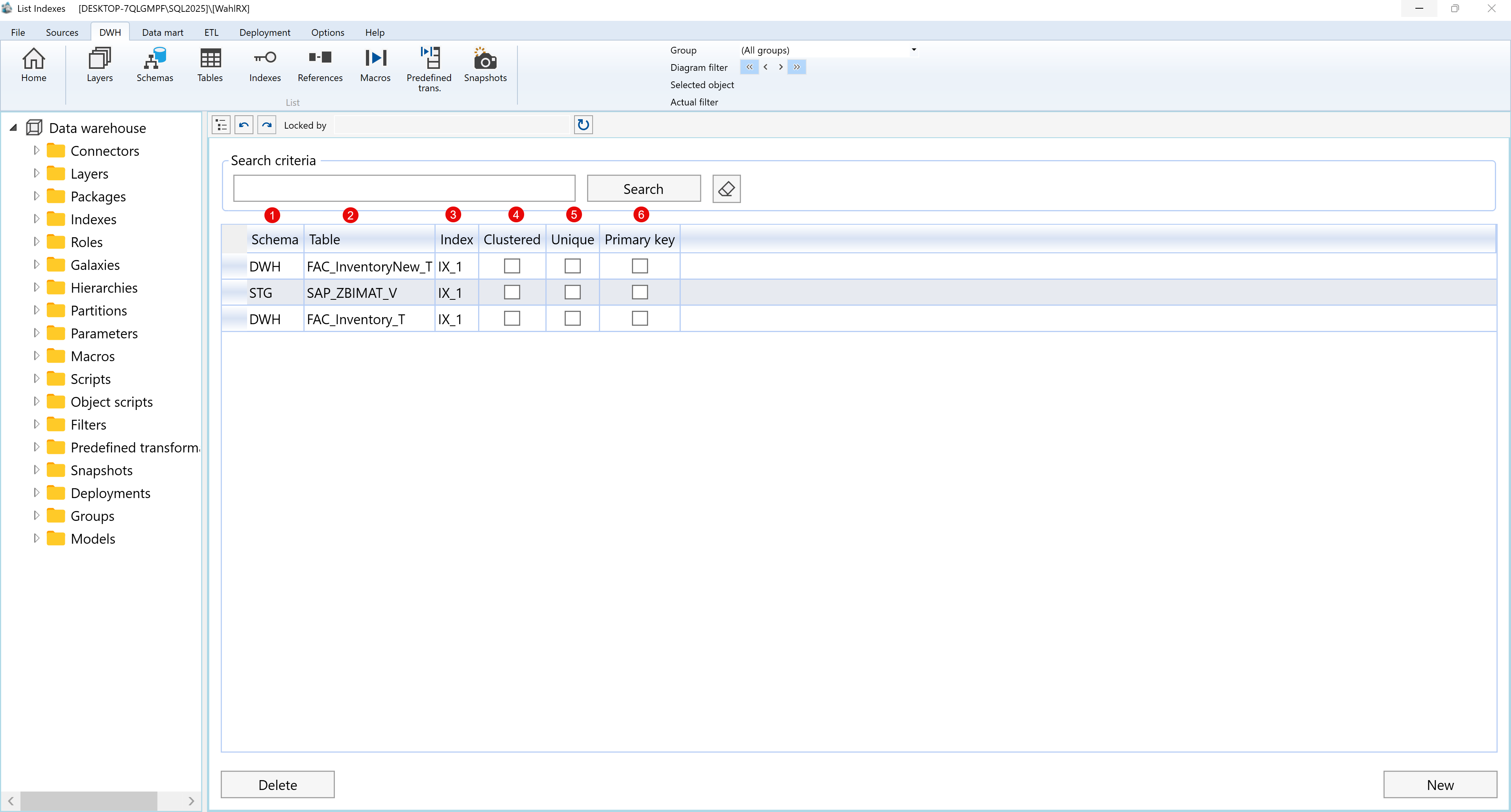 Indexes Analyticscreator Docs